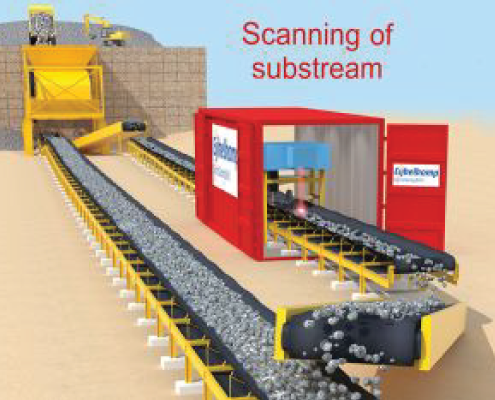 کاربرد های طیف سنجی دقیق لیزری (LIBS) - ایده بنیان راد